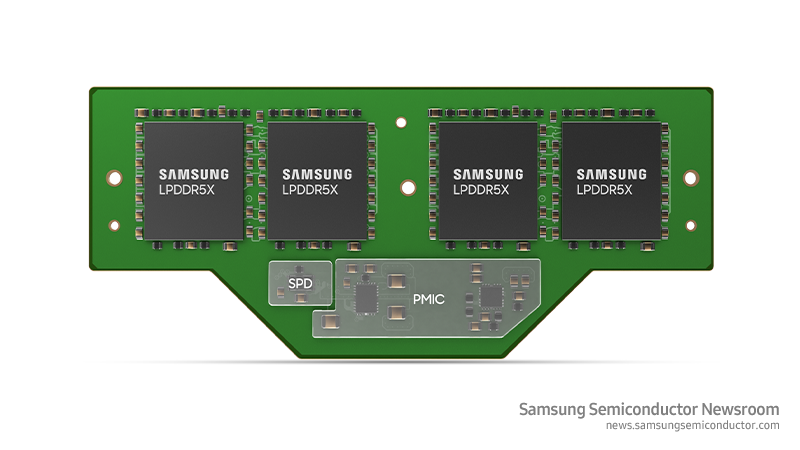 Samsung Electronics’ Industry-First LPCAMM Ushers In Future of Memory ...