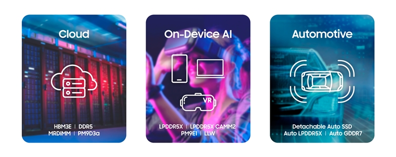 [Editorial] Harnessing the AI Era with Breakthrough Memory Solutions ...