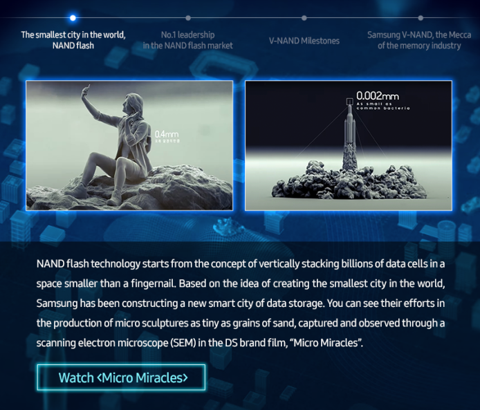 Samsung V-NAND : A Landmark of the Hyperscale AI Era – Samsung ...