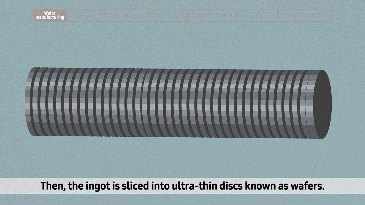 Inside the Chip: The Fascinating Journey of Semiconductor Manufacturing ...