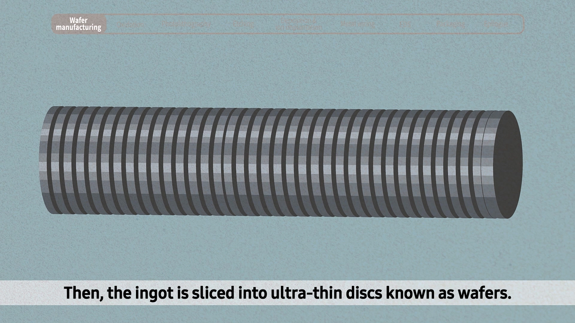 Inside the Chip: The Fascinating Journey of Semiconductor Manufacturing ...