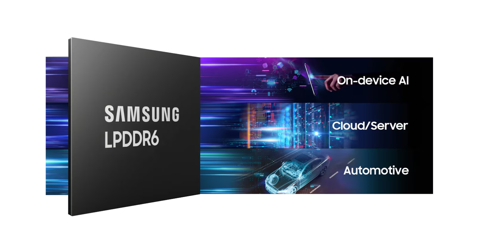 [CES Innovation Awards® 2026 Honoree] LPDDR6: World’s First Next-Gen ...