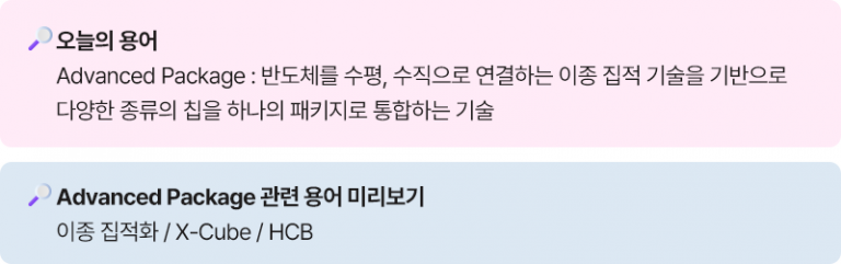 반도chat Ep7 미세 공정의 한계를 뛰어넘는 첨단 패키지 기술 ‘advanced Package 삼성전자 반도체 뉴스룸